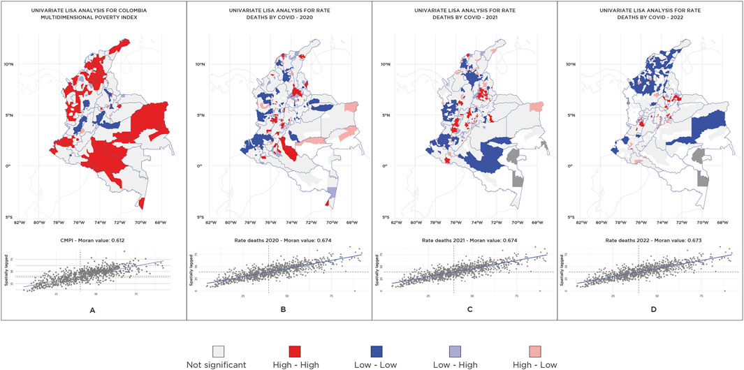 SSPH+ | Exploring Spatial Inequalities in COVID-19 Mortality and Their ...